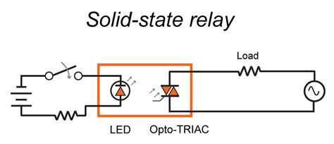 Solid State Relay Circuit Schematic