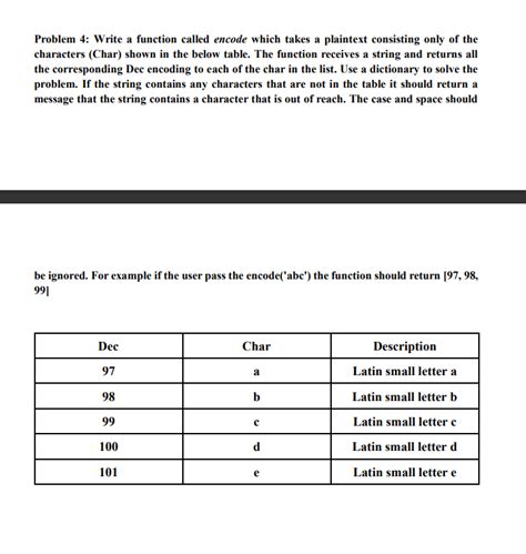 Answered Problem 4 Write A Function Called Bartleby