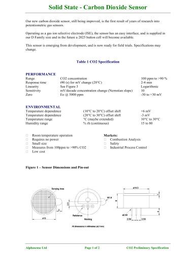 Ch A3 Flammable Gas Sensors Alphasense Pdf Catalogs Technical