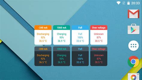 The Best Battery Widgets For Android Android Authority