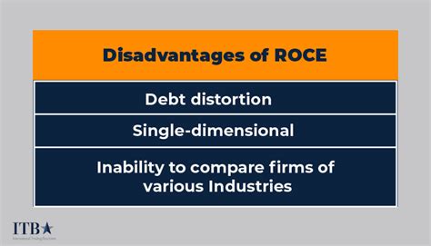 Return On Common Stockholders Equity Formula Your Final 2025 Guide