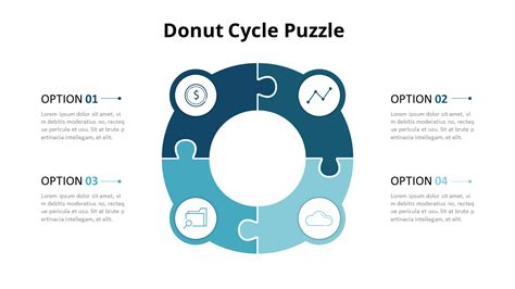 Stages Circular Puzzle Diagram