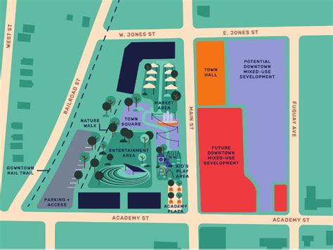 Fuquay Varina Maps Out Future With Vibrant Downtown Generational Plan