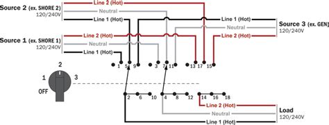 Schematic Of A Rotary Switch