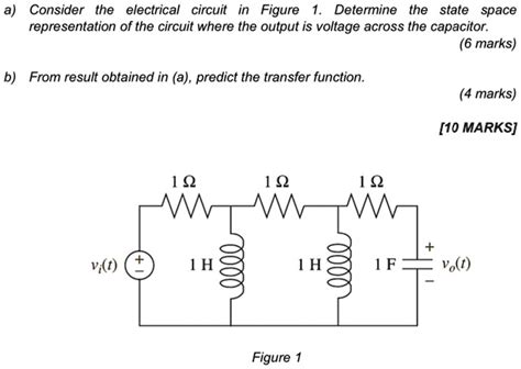 Solved Consider The Electrical Circuit In Figure 1 Determine The State Space Representation Of