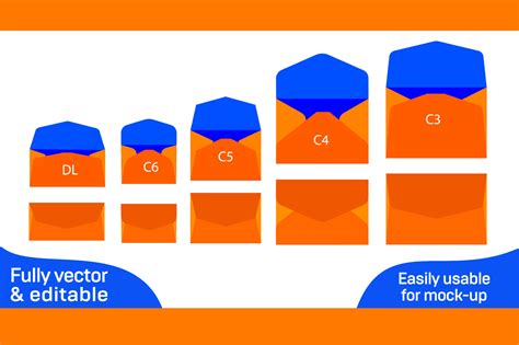 International Envelope Sizes