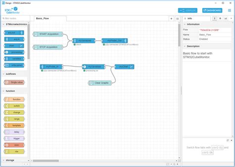 Stm32cubemonitorbasic Flow To Perform A Simple Acquisition Stm32mcu