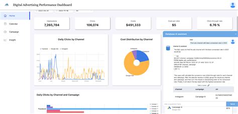 how to integrate a dashboard with a chatgpt chatbot acho