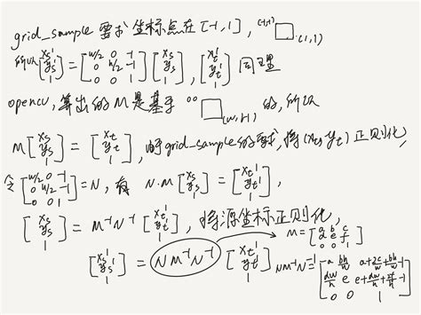 Alternatives And Detailed Information Of Fotspytorch Gitplanet