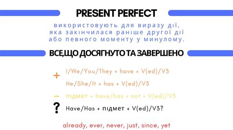 Англійська мова Часи в англійській мові Present Інтерактивні матеріали Англійська мова