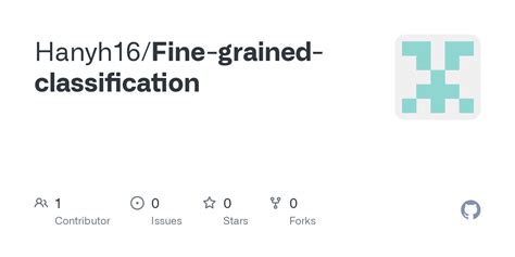 Github Hanyh16fine Grained Classification