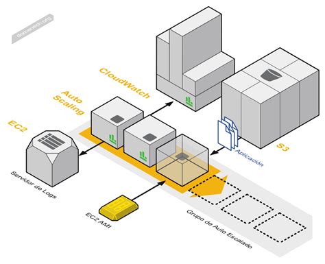 Architectural Programming Diagrams Hackkesil