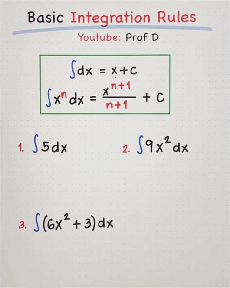 Calculus Review Basic Integration Rules 😇 Calculus Review Basic