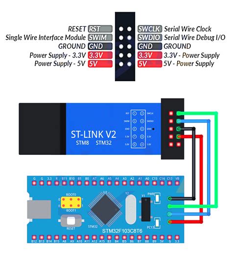 Минимальная система Arm Stm32 Stm32f401 Stm32f411 Stm32f401ccu6 Stm32f411ceu6 Stm32f103c8t6