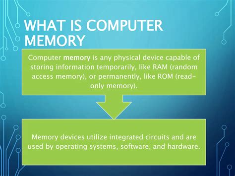 Grade4 Presentation Computer Memory Pptpptx
