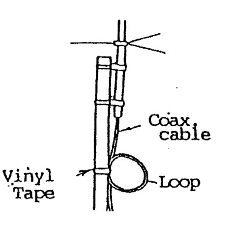 Coax Loop Uhfvhf Antenna Ramateurradio