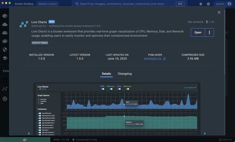 Learnk8s On Linkedin Minimizing Resource Consumption Becomes Essential