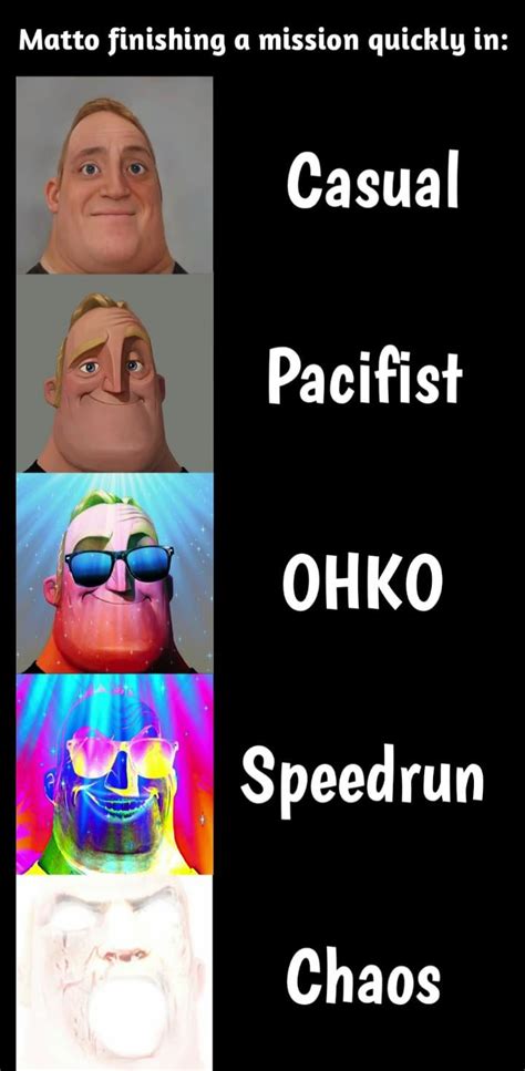 This Is The Definition Of Struggle R Darkviperau