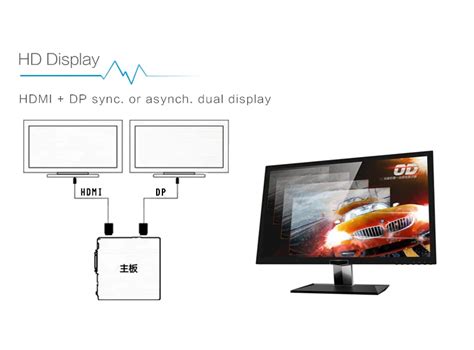 Pico Itx 2 Lan Motherboard Nano Itx J1900 Thin Client