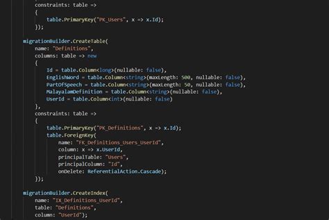 Anuraj Working With Entity Framework Core Hybrid Approach