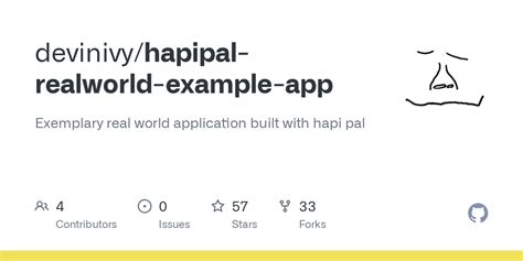 Github Devinivyhapipal Realworld Example App Exemplary Real World Application Built With