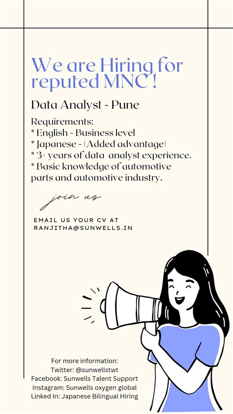 Ranjitha Perumal On Linkedin Hrcommunity Japanjobs Indiajobs Dataanalytics Data Dataanalysis