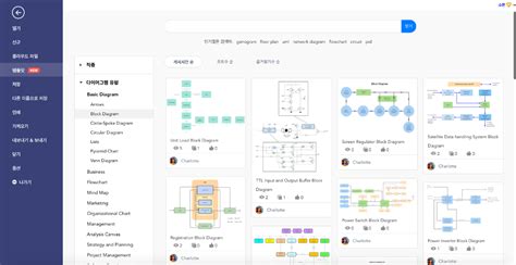 블록 다이어그램 기호 보는 방법 알아보기