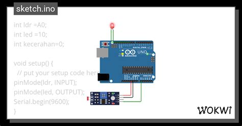 Project Kel Limaw Wokwi Esp32 Stm32 Arduino Simulator
