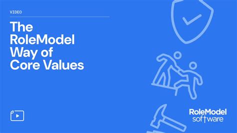 Rolemodel Software On Linkedin Customsoftware