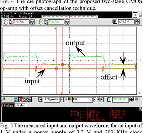 Figure 1 From An Offset Cancellation Technique For Two Stage Cmos