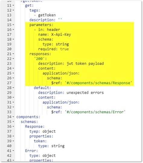 How To Generate Hs256 Jwt Token In Api Management Sap Community