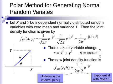 Ppt Simulation And Random Number Generation Powerpoint Presentation Free Download Id253239
