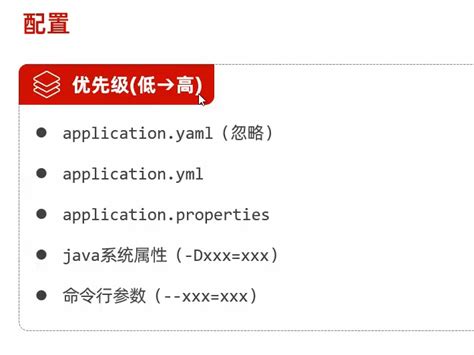springboot五种配置文件的优先级 北京石头 博客园