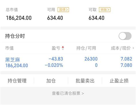 两天跌停连续加仓撑死胆大的 黑芝麻 000716 股吧 东方财富网股吧