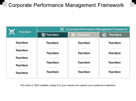 Corporate Performance Management Framework Ppt Powerpoint Presentation