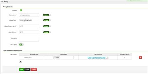 Solved Ranger Hbase Namespace Cloudera Community 146385