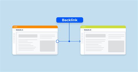 What Is 440 Status Code Login Timeout” 📖 5 Methods To Fix