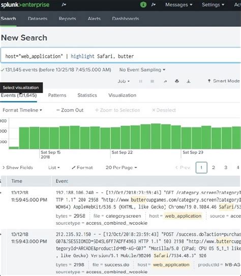 Splunk Chart Command A Visual Reference Of Charts Chart Master