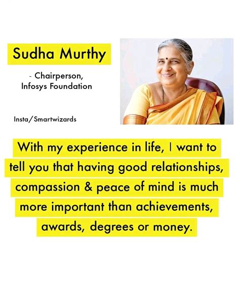 Sridevi Kalidindi Posted On Linkedin