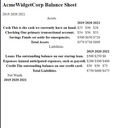 100daysofcode — Day 10 Wow 10 Days Such A Good Start By John Chacpi Medium