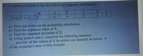 Solved A Random Variable X Has The Following Frequency Chegg Com