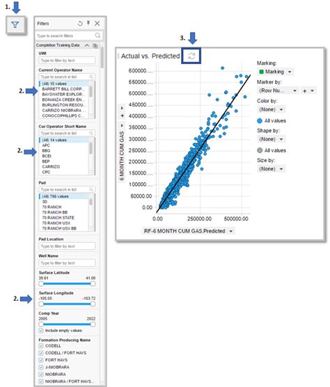 Data Science Toolkit Random Forest User Guide How To Set Up Random Forest Ruths Ai Product