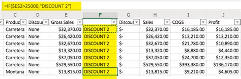 Microsoft Excel အခြေခံသင်ခန်းစာ Excel အသုံးပြုနည်းကိုလေ့လာခြင်း