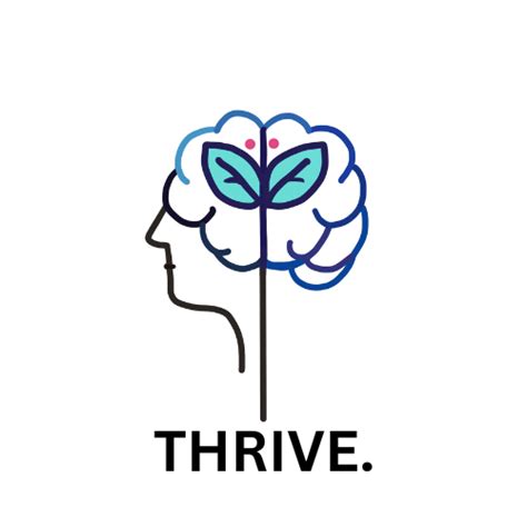 Resources Thrive Training Hub For Anxiety And Ocd Intervention And