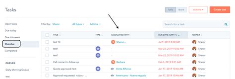 solved hubspot community overdue tasks hubspot community