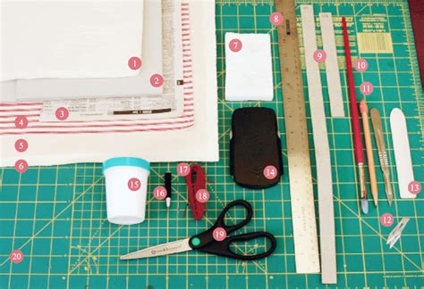 The One With The Flat Back Case Binding Class Paige Taylor Evans