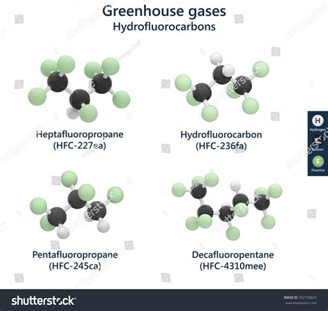 3 Imágenes De Hfc 4310mee Imágenes Fotos Y Vectores De Stock Shutterstock