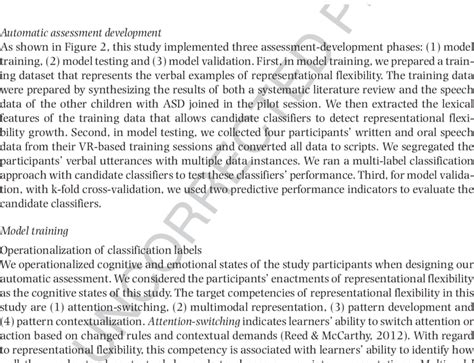 Design Procedure Of An Automatic Assessment Download Scientific Diagram