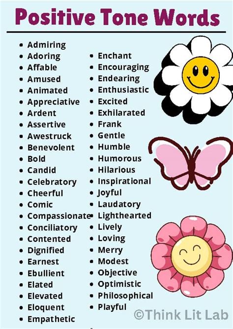 Positive Tone Words Poster By Think Lit Lab Tpt