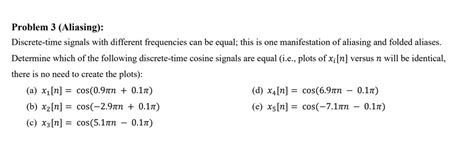 Solved Problem 3 Aliasing Discrete Time Signals With Different Frequencies Can Be Equal